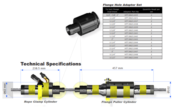 Optimus -Subsea Flange Pulling System (FPS) – Thiết bị Peteco
